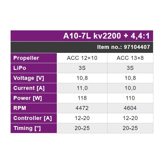 Hacker A10-7L 4.4:1 40g Geared Outrunner - Powertrains
